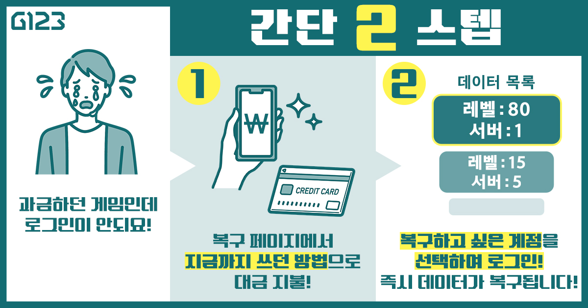 공략글 모음 - 퀸즈 블레이드 마이너 갤러리